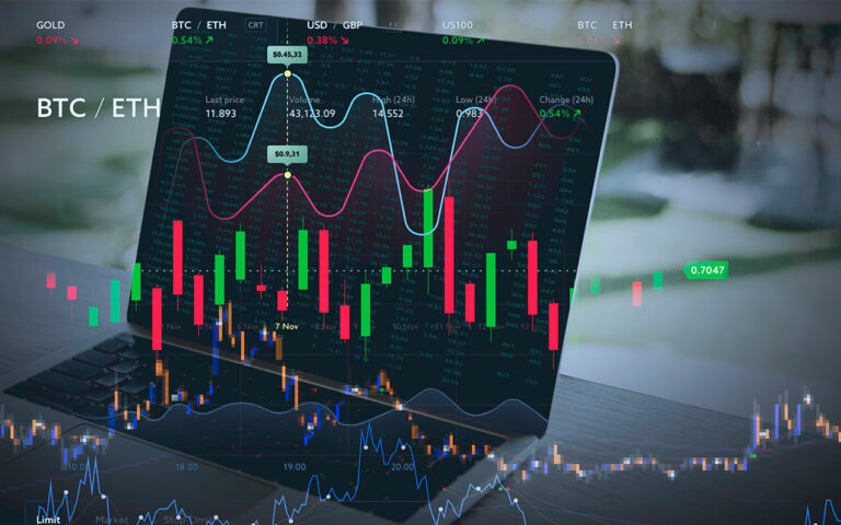 Intro to Trading: Lets start with Forex – Academy
