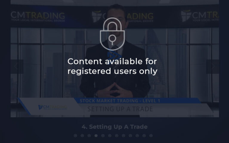 Intro to Trading: Forex Chart Formation Patterns – Academy